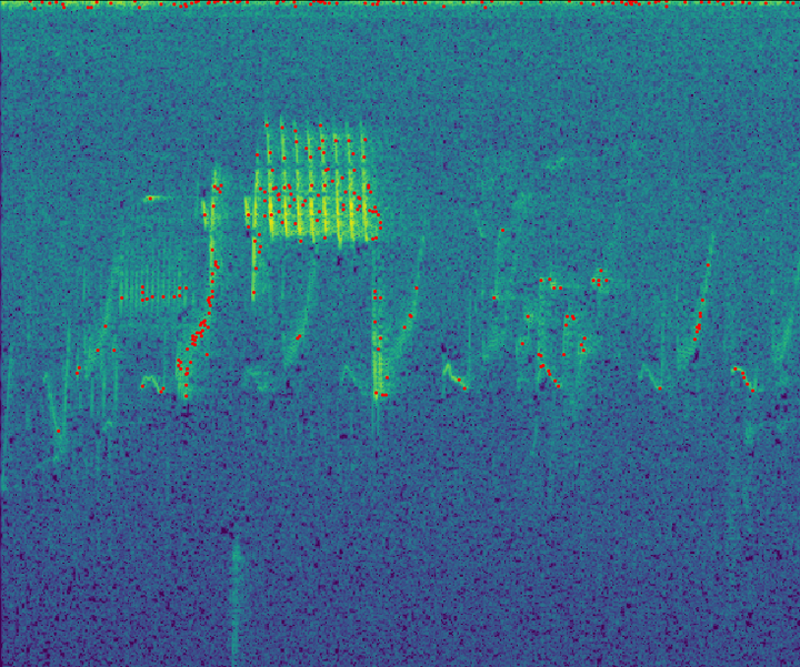 Spectrogram peak detection with scipy