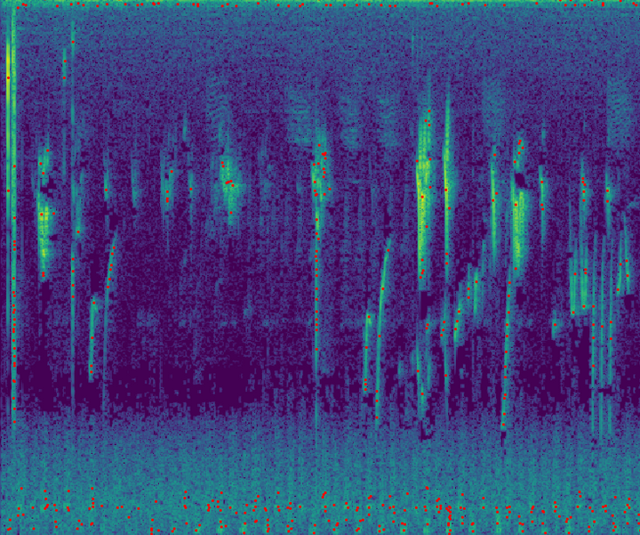 Spectrogram Peak Detection With Scipy